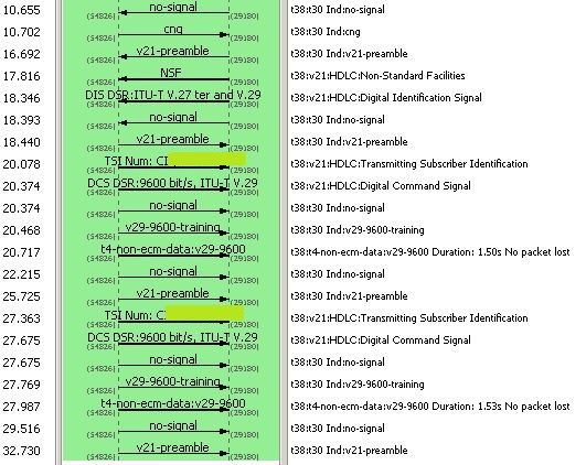 Voice basics: troubleshooting a failed outbound fax – Amy Engineer